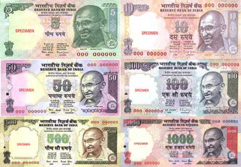 Dinero en India. Consejos de cómo manejarse. - Todo India